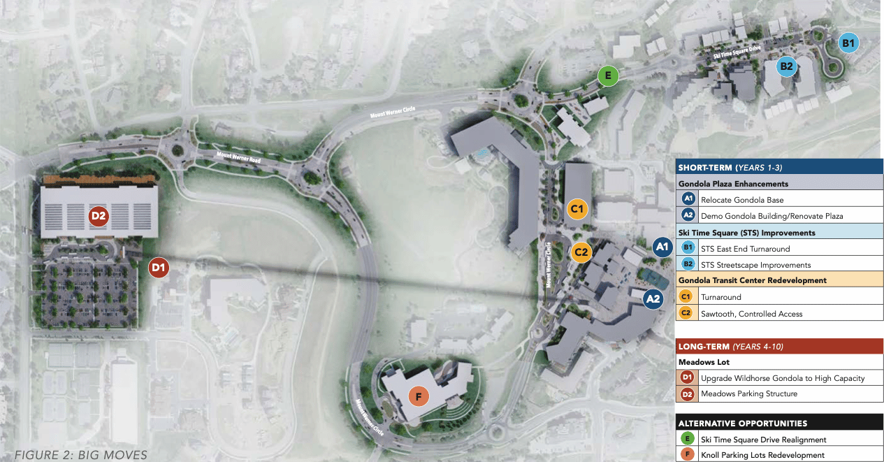 Steamboat’s Mountain Area Master Plan envisions updated Ski Time Square ...